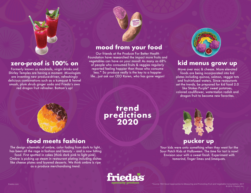 News | Frieda's Inc. - The Specialty Produce Company